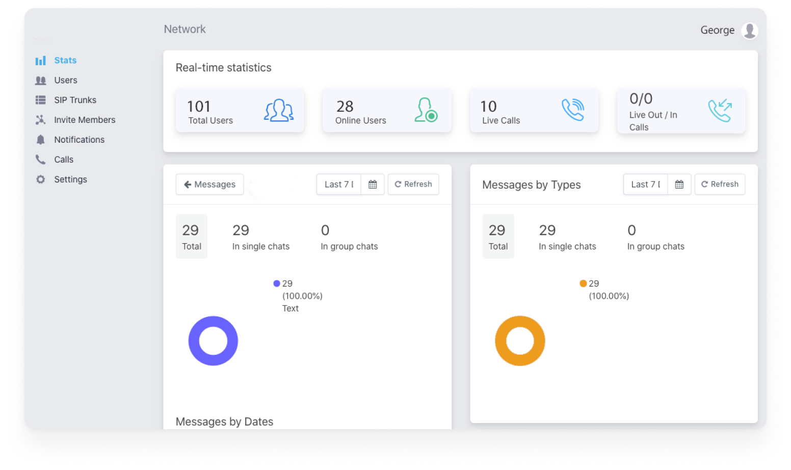 Business Communication Solutions for Organizations| Zangi